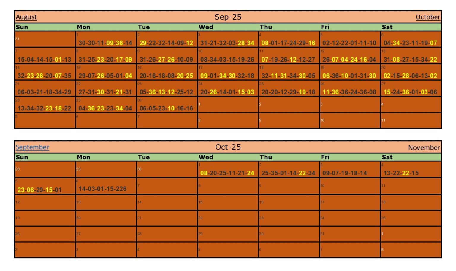 Cash-Pot Kent Results, Draw Times & Winning Numbers